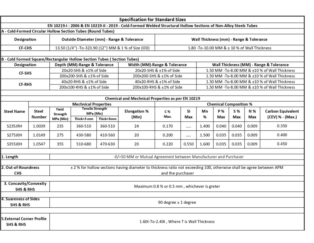 Specifications – Garg Tube Export LLP